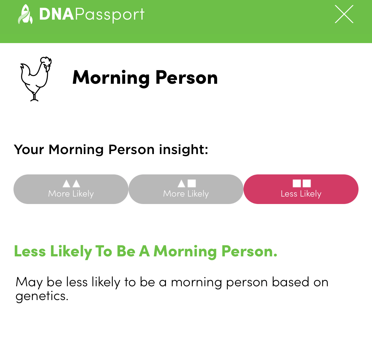 A DNA Test Suggested I'm Not A Morning Person. Here's What I'm Doing ...
